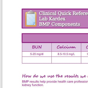 Lab Quick Reference Collection CBC / Diff Plus Bmp & Cmp - Etsy UK