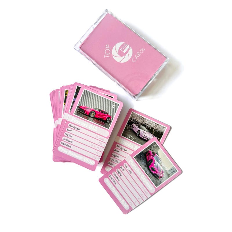 Personalised Top Trump Cards - Etsy UK