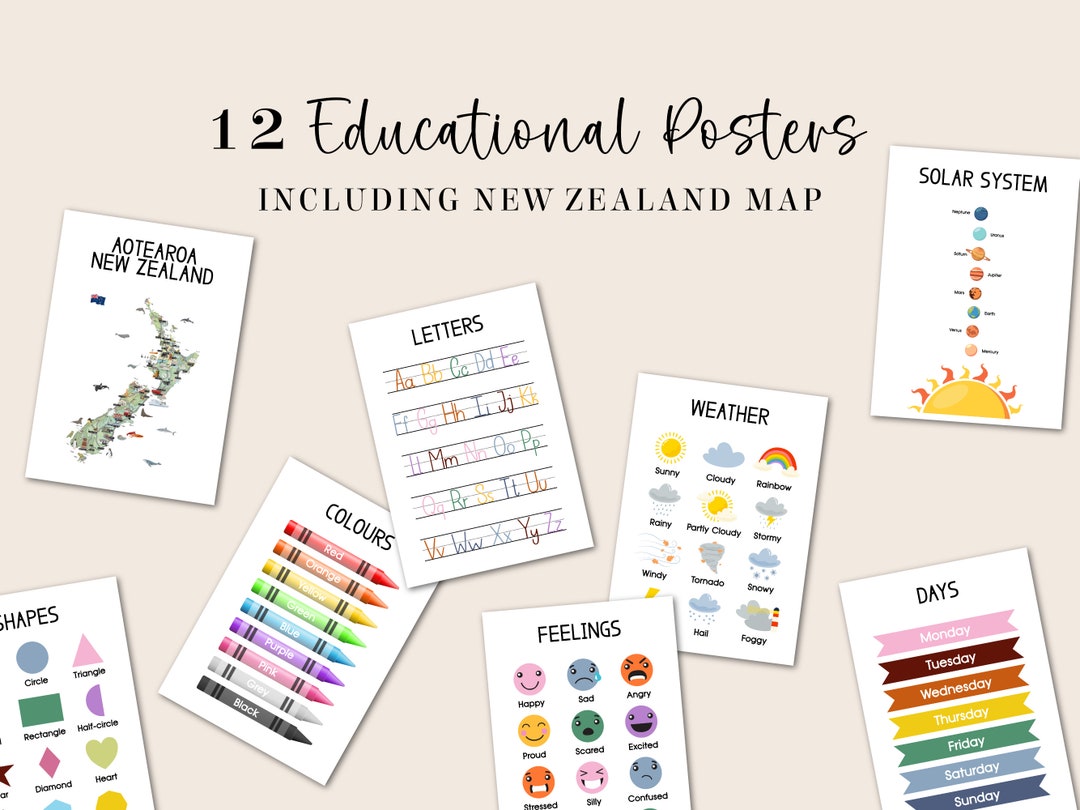 Educational Posters, School, Homeschool, Homeschooling, Printable ...