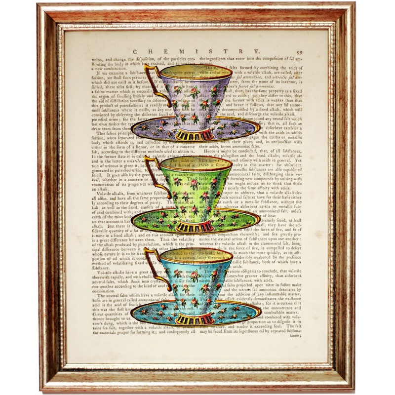 Tea Wall Art - Etsy