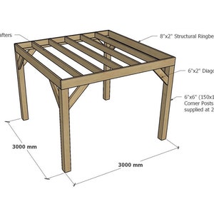 Chunky Wooden Box Pergola Kits - Etsy UK