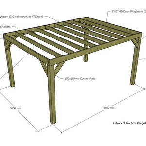Chunky Wooden Box Pergola Kits - Etsy UK