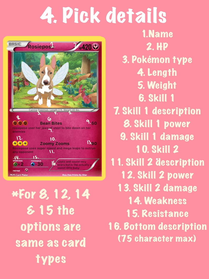 CUSTOM POKÉMON PET: Custom Pet Portrait - Etsy