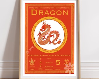 1976 fire dragon