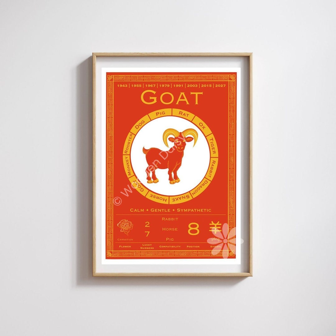 A4 Year of the Goat Art Print, Year of the Goat Wall Art, Dot Art, Year ...