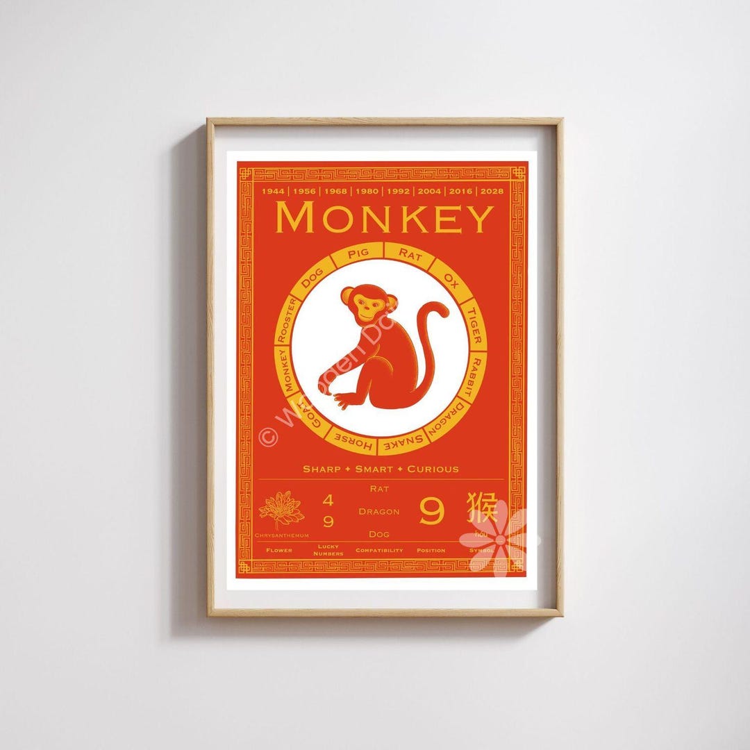 A4 Year of the Monkey Art Print, Year of the Monkey Wall Art, Dot Art ...