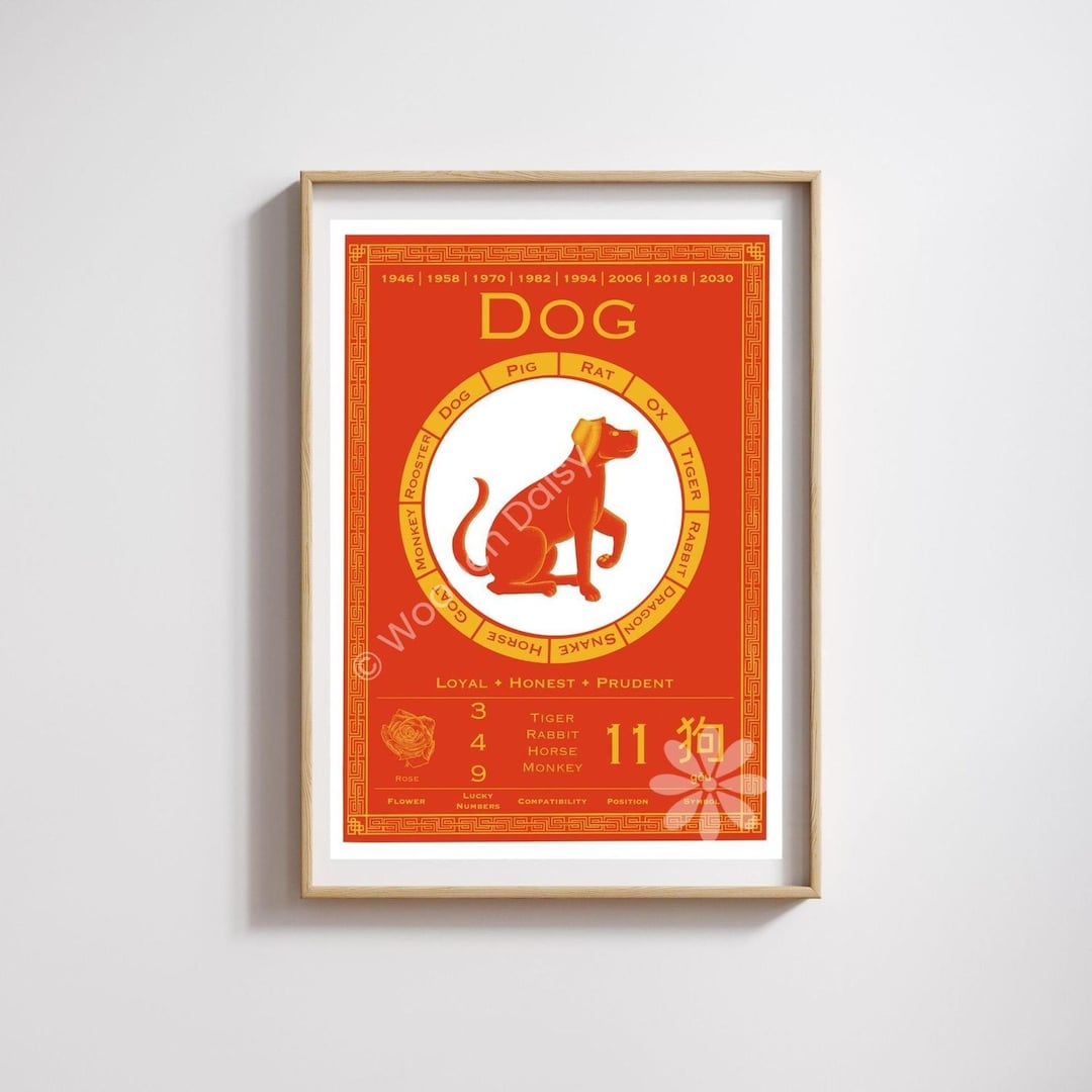 A4 Year of the Dog Art Print, Year of the Dog Wall Art, Dot Art, Year ...