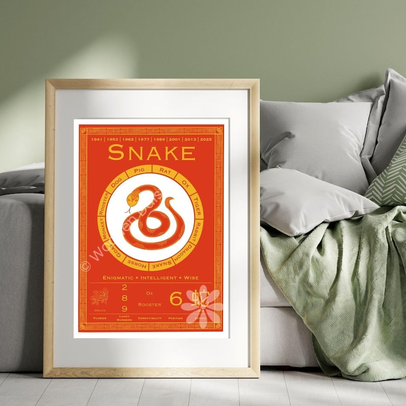 25th Birthday Gift - Year of the Snake Art Print, Chinese Zodiac Poster ...