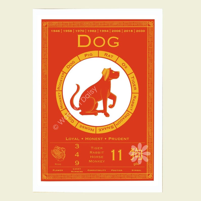 A4 Year of the Dog Art Print, Year of the Dog Wall Art, Dot Art, Year ...