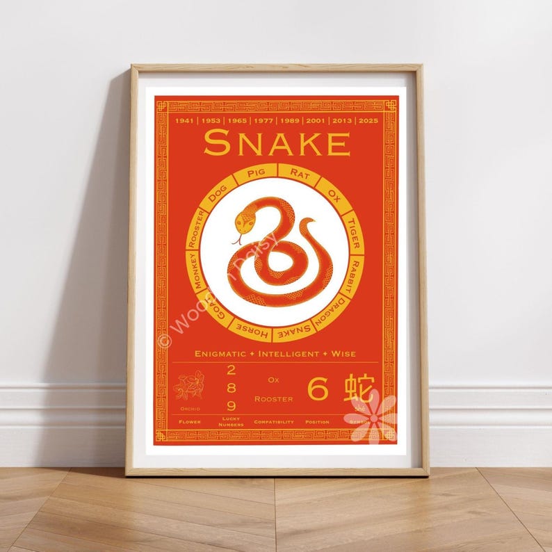 25th Birthday Gift - Year of the Snake Art Print, Chinese Zodiac Poster ...