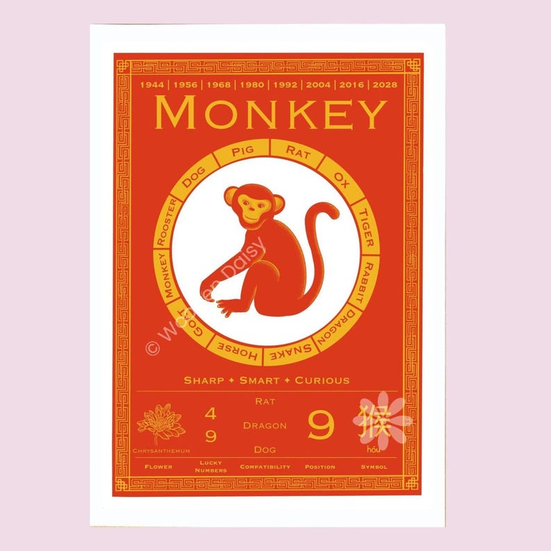 A4 Year of the Monkey Art Print, Year of the Monkey Wall Art, Dot Art ...