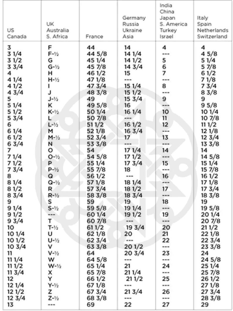 Letter Calligraphy Archer Ring, Triumph Ring ,thumb Ring Men, Best Men ...