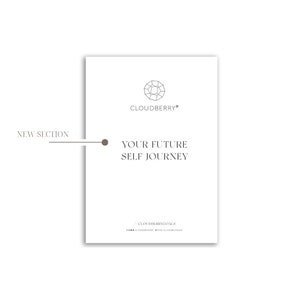 Weekly Planner 2025 Inserts, A5 Ring Planner Inserts, Goal Planner, Meditations, Time Techniques ...