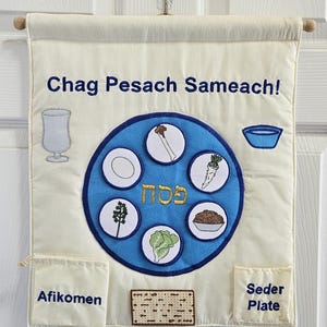 Jewish Passover Seder Plate Fabric Family & Kids Wall Hanging by ...