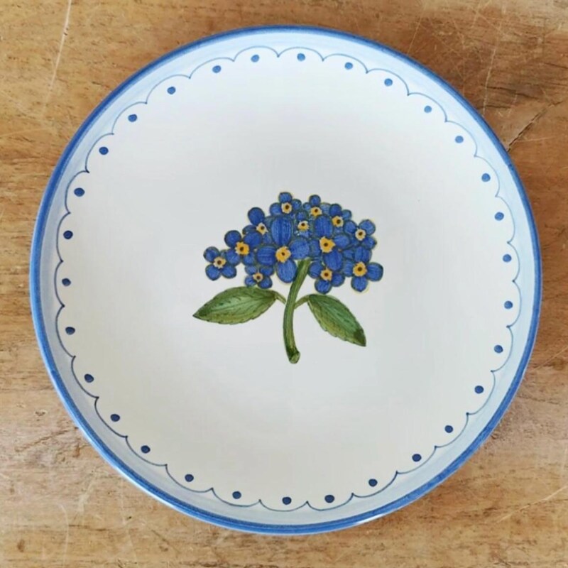 Handpainted Plates - Etsy