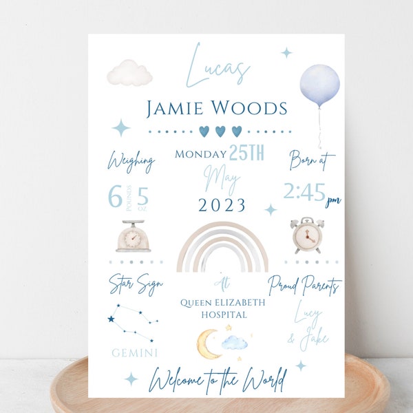 Birth Stats Keepsake - Etsy