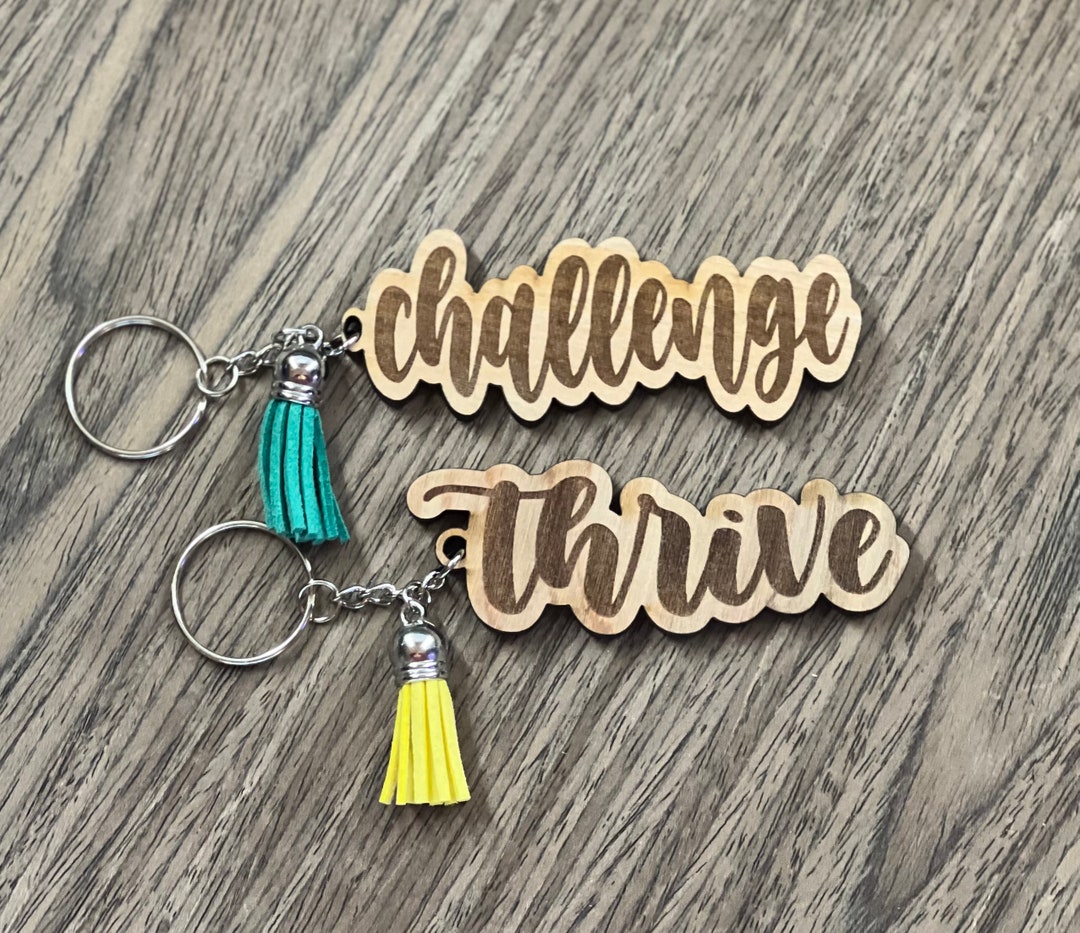 Word of the Year Keychain, 2024 Word of the Year, Word, One Little Word ...