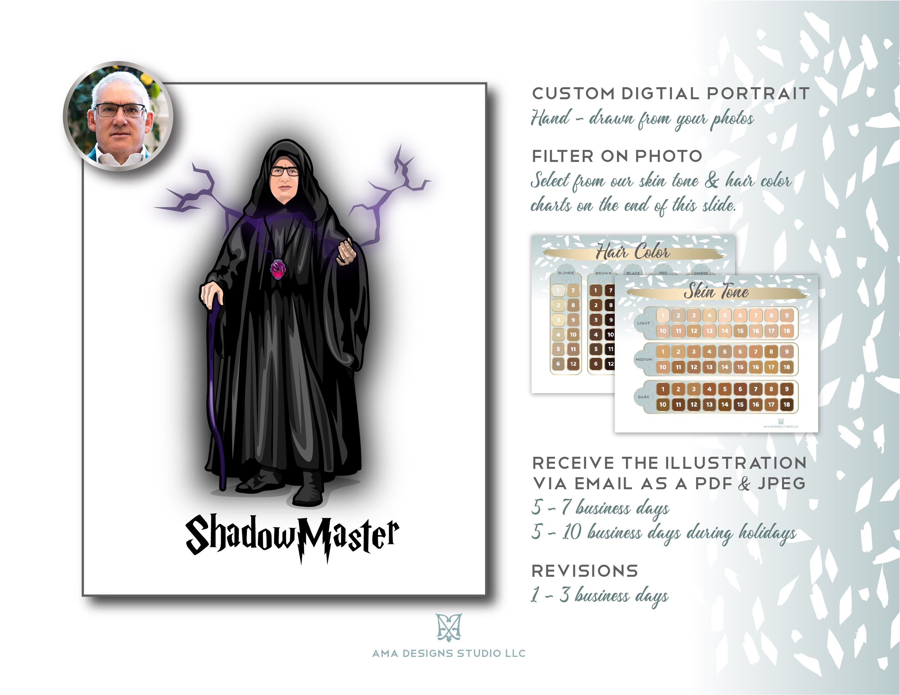 Create Your Own Character / Custom Superhero Portrait From Photo ...