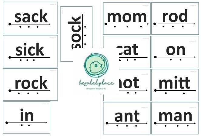 FULL BUNDLE - Lessons 1-100 - Teach Your Child to Read in 100 Easy ...