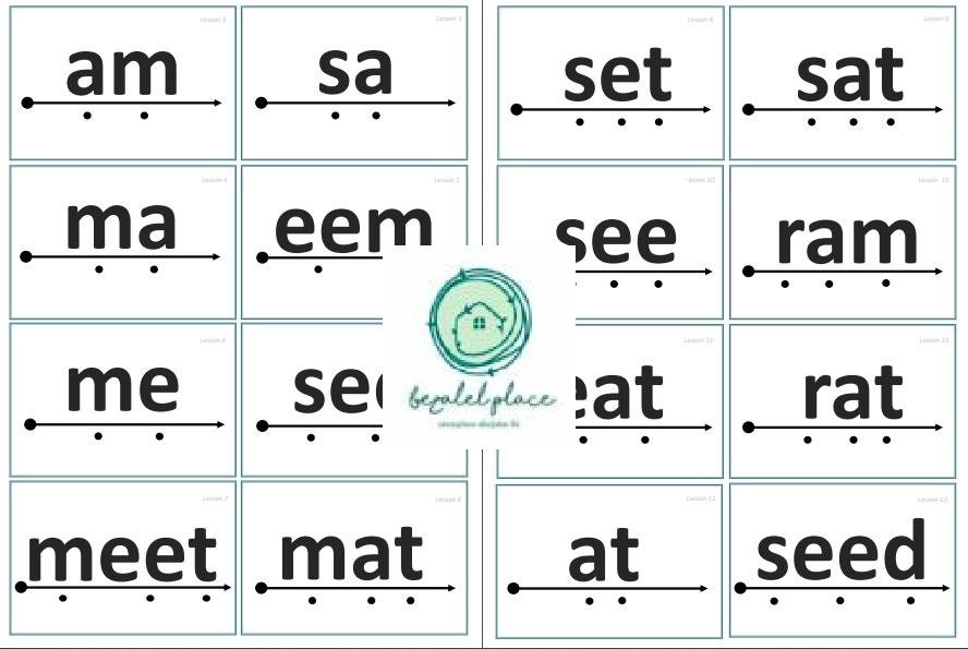 FULL BUNDLE - Lessons 1-100 - Teach Your Child to Read in 100 Easy ...