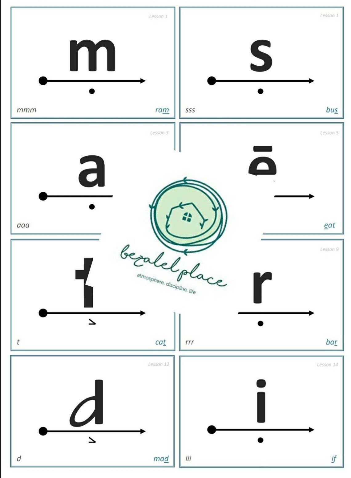 Flashcards - Teach Your Child to Read in 100 Easy Lessons - Etsy