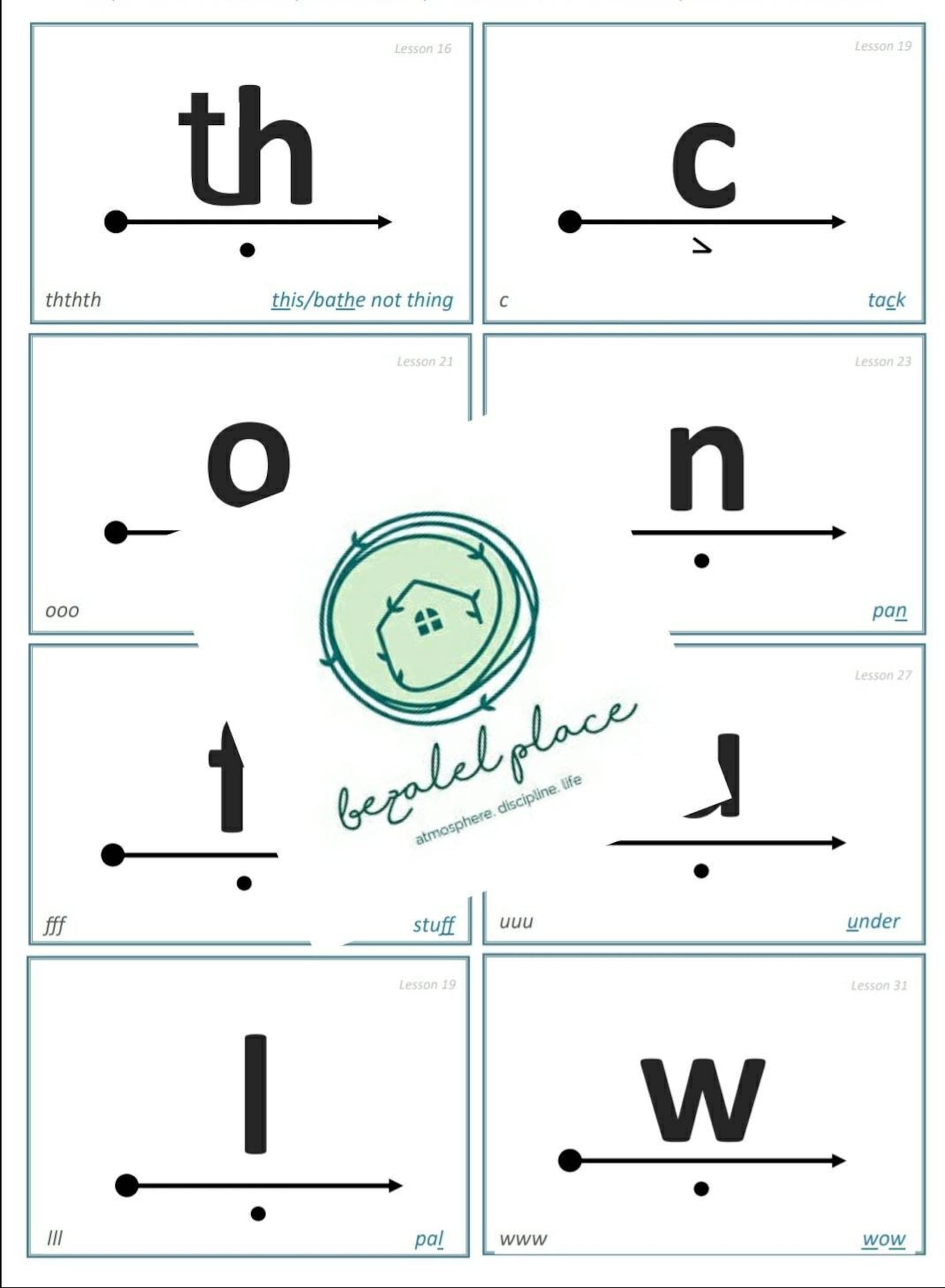 Flashcards - Teach Your Child to Read in 100 Easy Lessons - Etsy