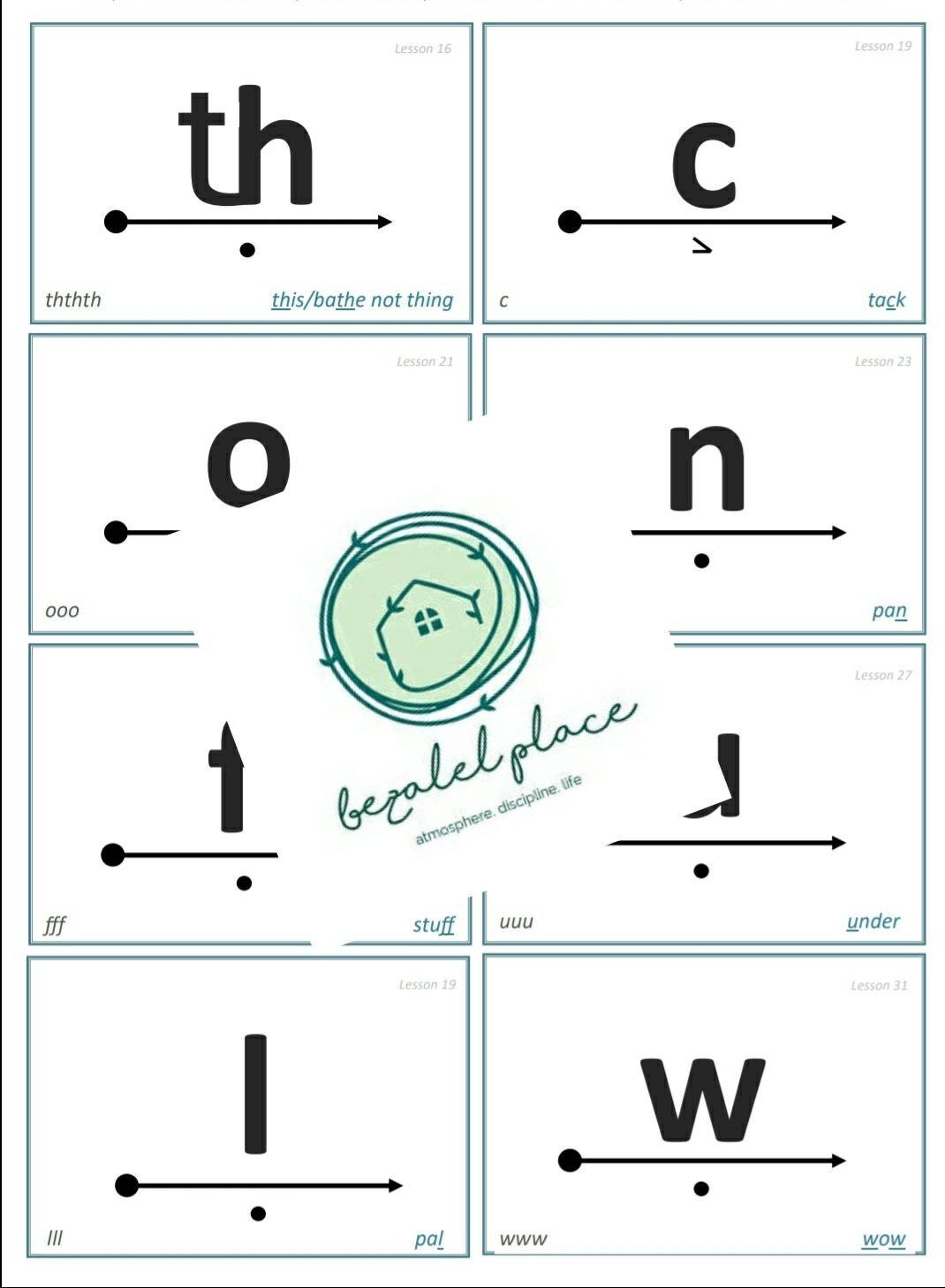 Flashcards - Teach Your Child to Read in 100 Easy Lessons - Etsy