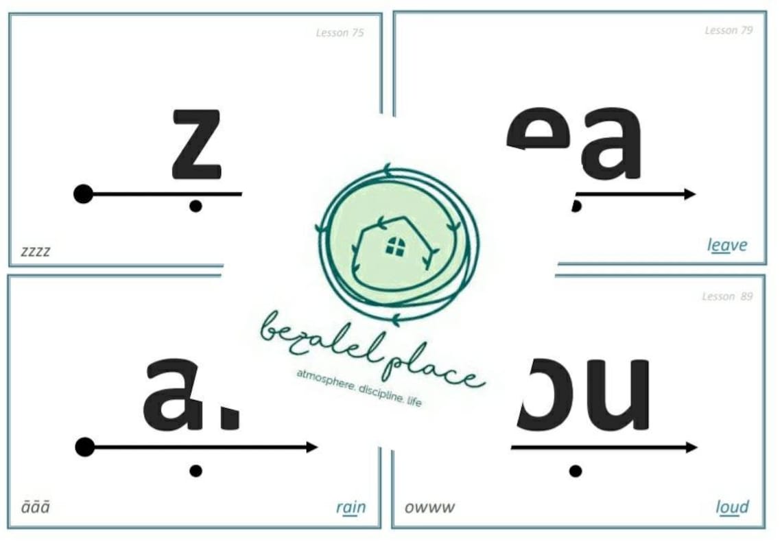 Flashcards - Teach Your Child to Read in 100 Easy Lessons - Etsy