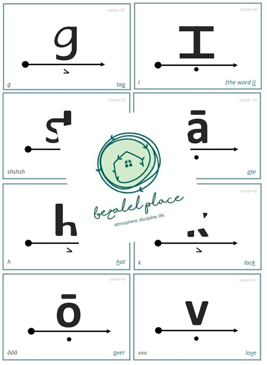 Flashcards - Teach Your Child to Read in 100 Easy Lessons - Etsy