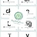 Flashcards - Teach Your Child to Read in 100 Easy Lessons - Etsy