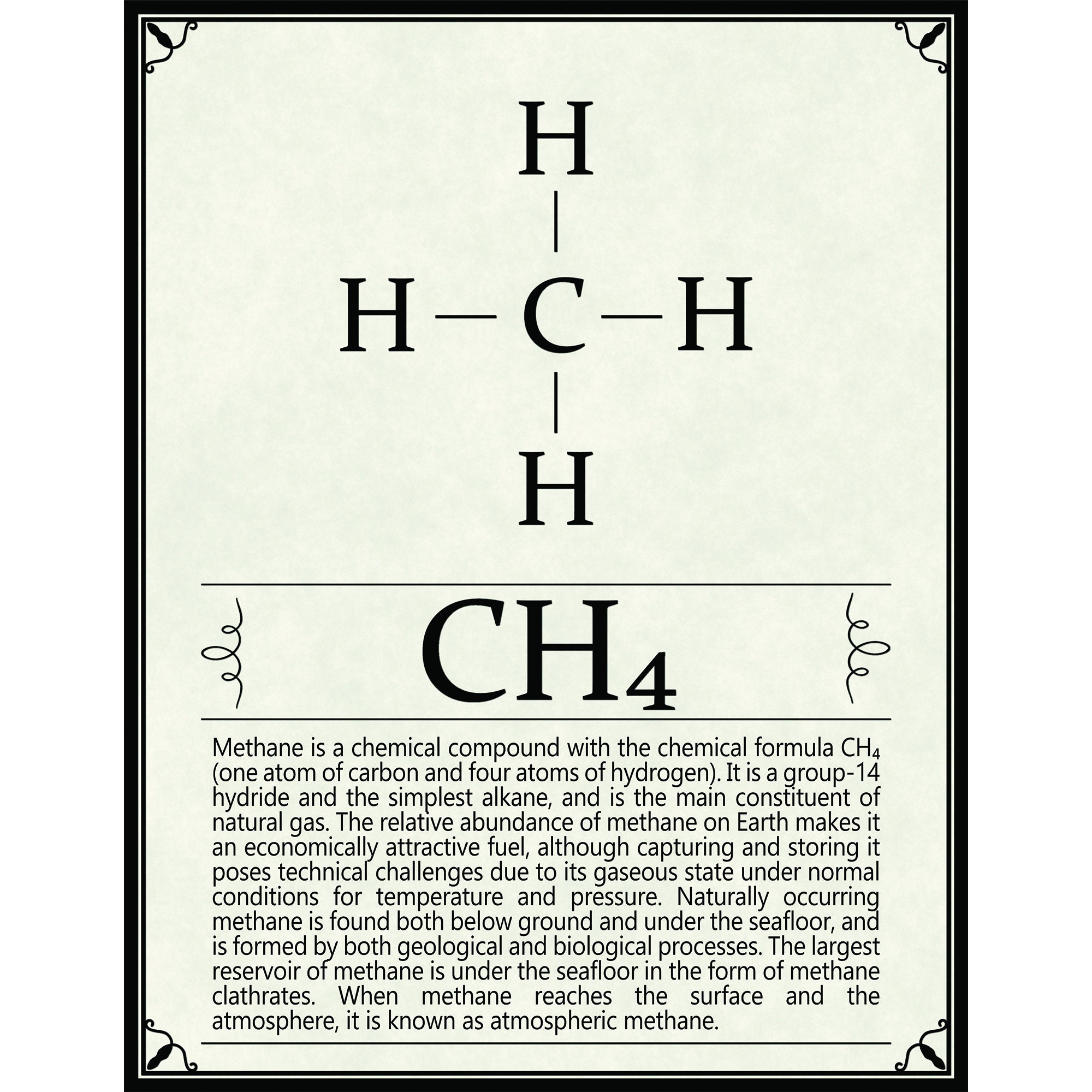 CH4 Molecule Poster Methane Poster Chemistry or Science Lab - Etsy