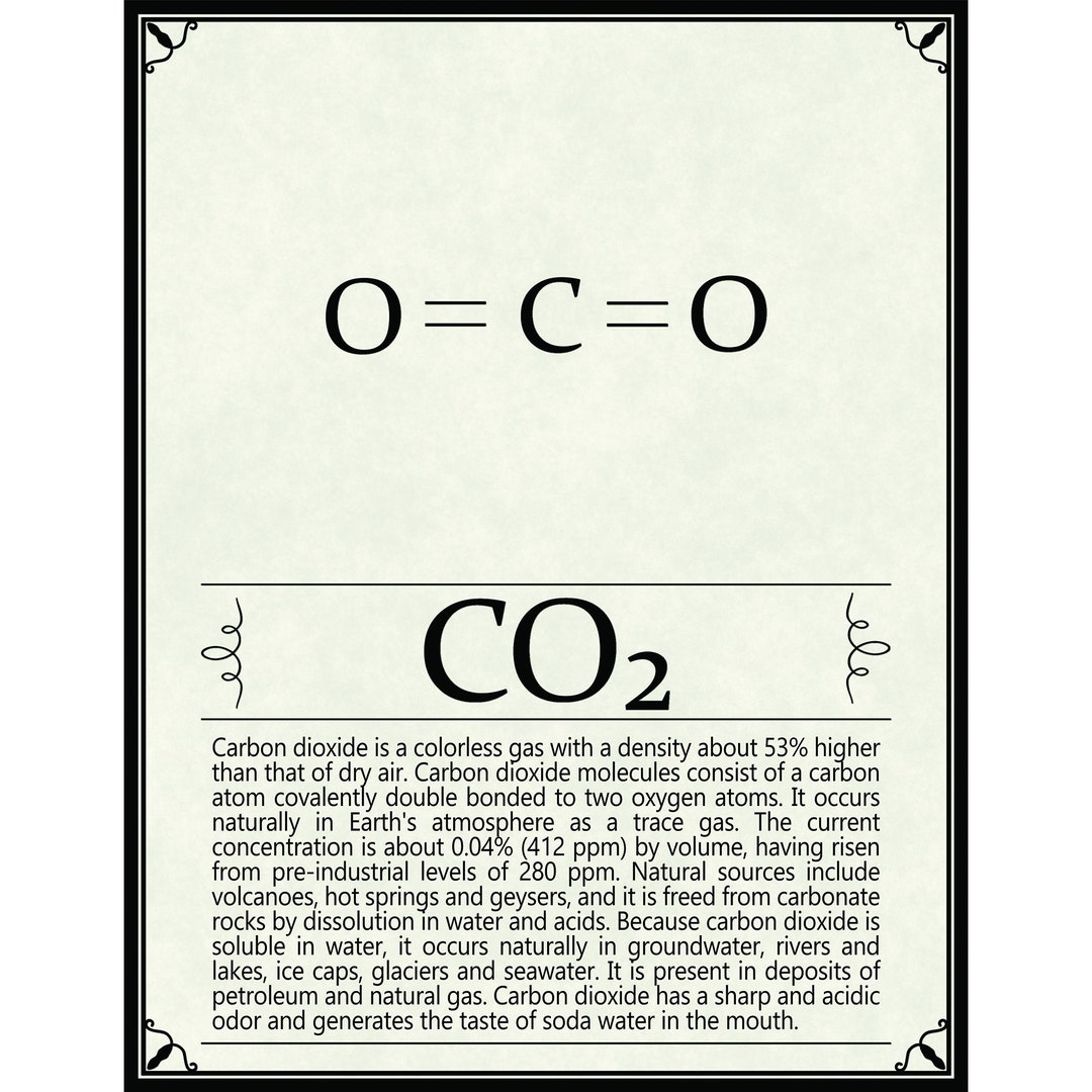 CO2 Molecule Poster, Carbon Dioxide Poster, Chemistry or Science Lab ...
