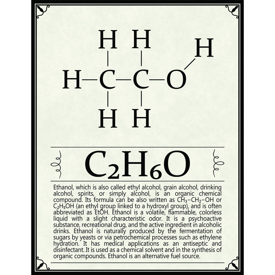 BUNDLE of Molecule Posters, Chemistry or Science Lab Poster BUNDLE ...