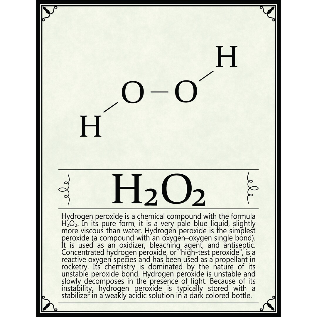 BUNDLE of Molecule Posters, Chemistry or Science Lab Poster BUNDLE ...