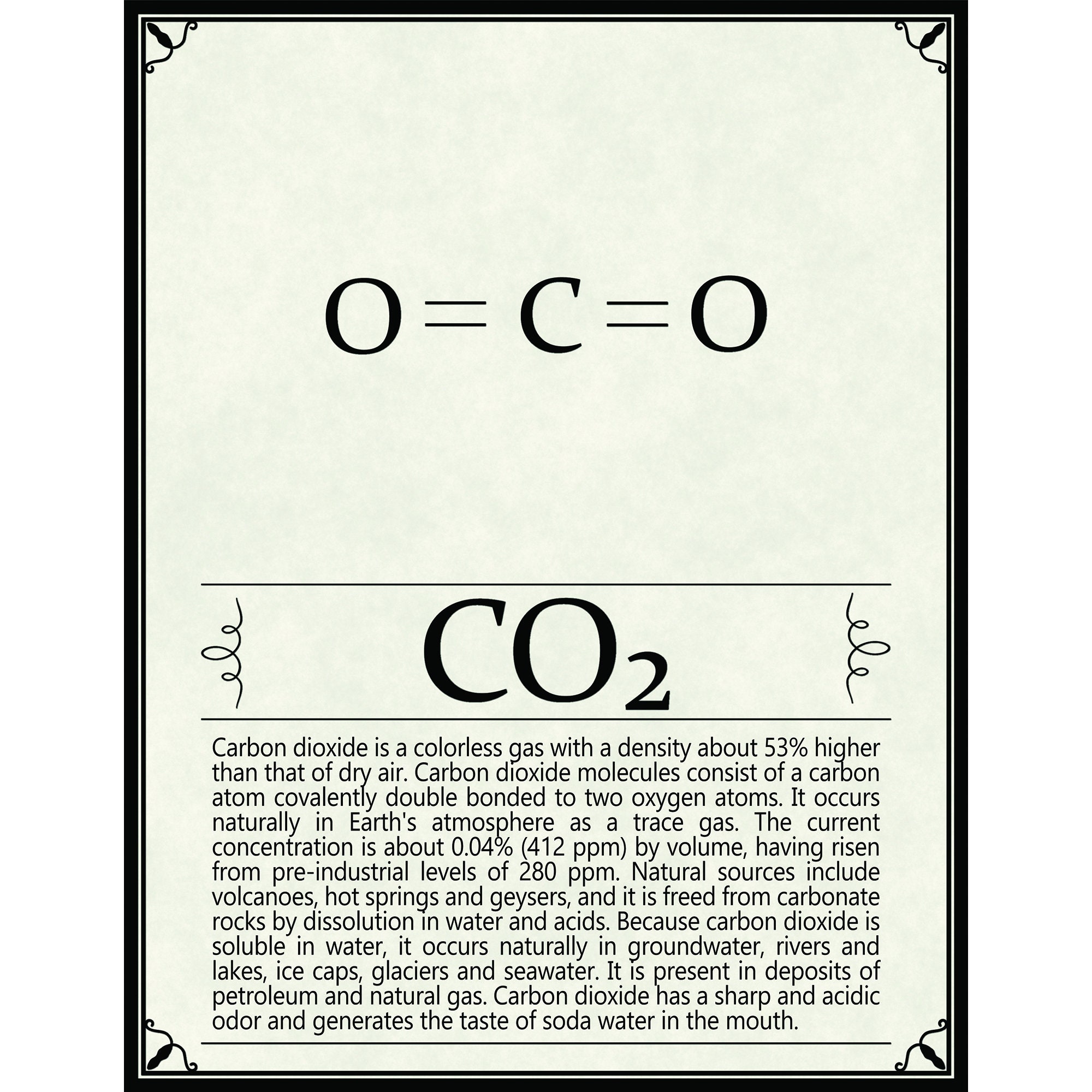 BUNDLE of Molecule Posters, Chemistry or Science Lab Poster BUNDLE ...