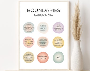 Boundaries Print Psychology Art Therapy Office Decor Counselor Office ...