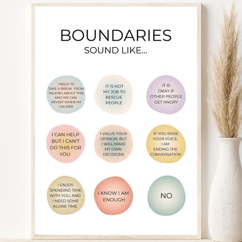Boundaries Print Mental Health Poster Self Care Art Therapy | Etsy