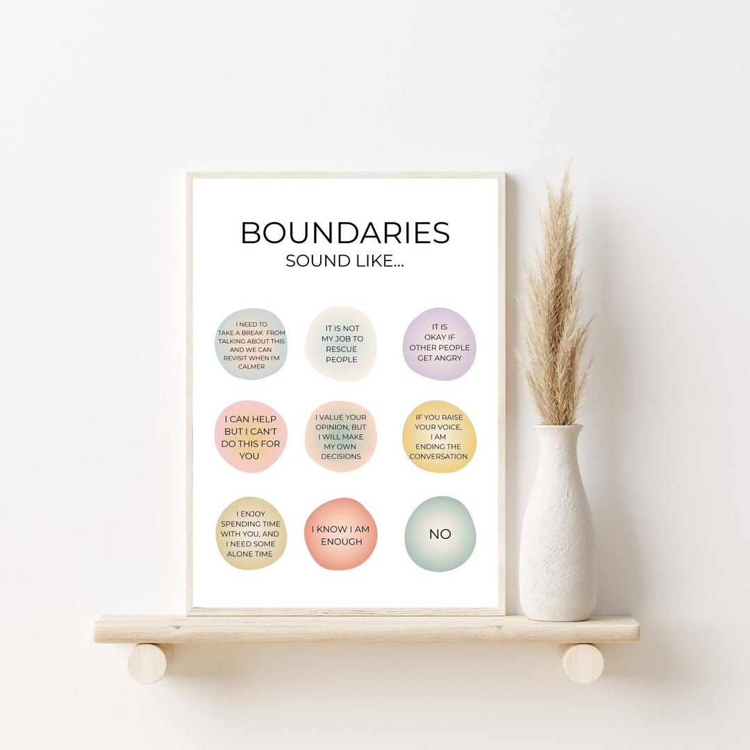 Boundaries Print, Mental Health Poster, Self Care Art, Therapy Office ...