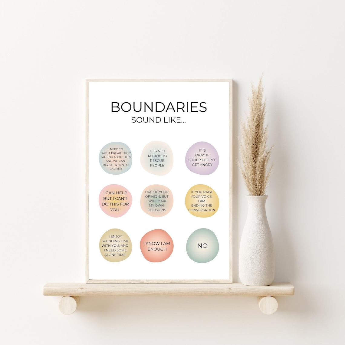 Boundaries Print Mental Health Poster Self Care Art Therapy | Etsy