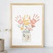 Flower Handprint Craft Art, Printable Mothers Day, for Mom or Grandma ...