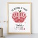 Teacher Appreciation Handprint Art Craft, Printable | End of School ...