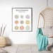 Boundaries Print, Mental Health Poster, Self Care Art, Therapy Office ...