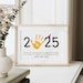 2025 New Years Handprint Art Poem, Printable | New Years Eve Craft ...