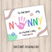 Mother's Day Nanny Handprint Art Craft, Printable | Gift for Nanny From ...