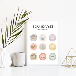 Boundaries Print, Mental Health Poster, Self Care Art, Therapy Office ...