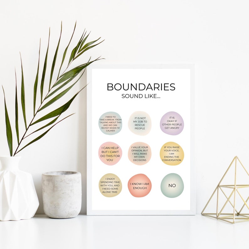 Boundaries Print Mental Health Poster Self Care Art Therapy - Etsy
