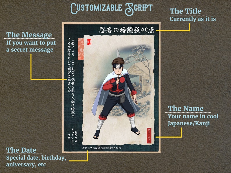 Fully Custom Ninja Custom Anime Secret Document of Shinobi - Etsy