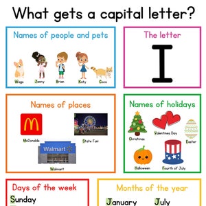 Digital Download Capitalization Poster Anchor Chart Elementry Classroom ...