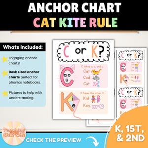 C or K Spelling Rule Anchor Chart Cat Kite Rule Phonics Poster Digital ...