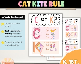 C or K Spelling Rule Anchor Chart Cat Kite Rule Phonics Poster Digital ...